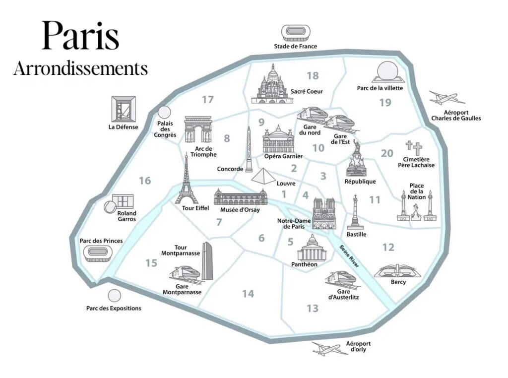 A Beginner’s Guide to Paris | Elizabeth Rider